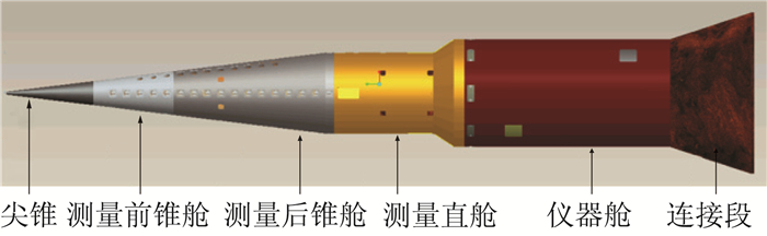 MF-1模型飞行试验转捩结果初步分析