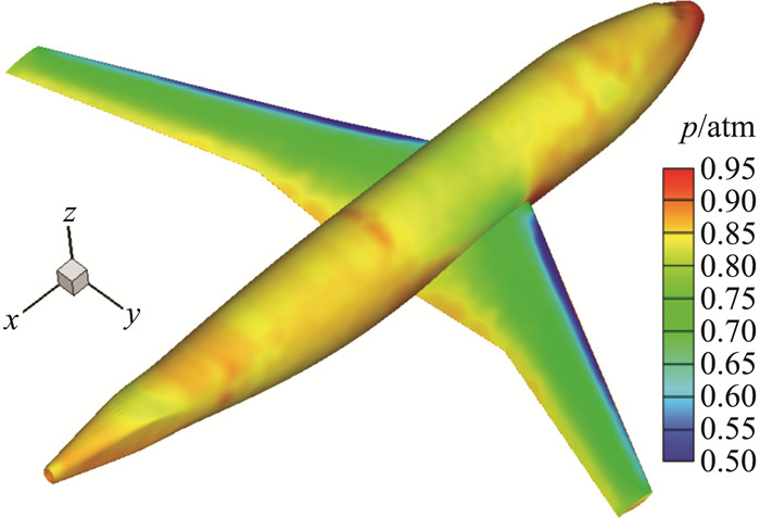 飞行器气动弹性风洞试验技术综述