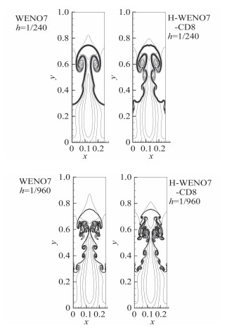 自适应的高精度中心-WENO混合格式