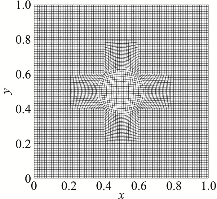 有关有限差分高精度格式两个应用问题的讨论