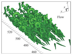 Liutex-涡定义和第三代涡识别方法