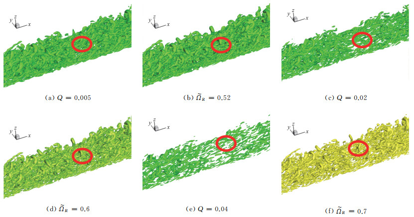 Liutex-涡定义和第三代涡识别方法