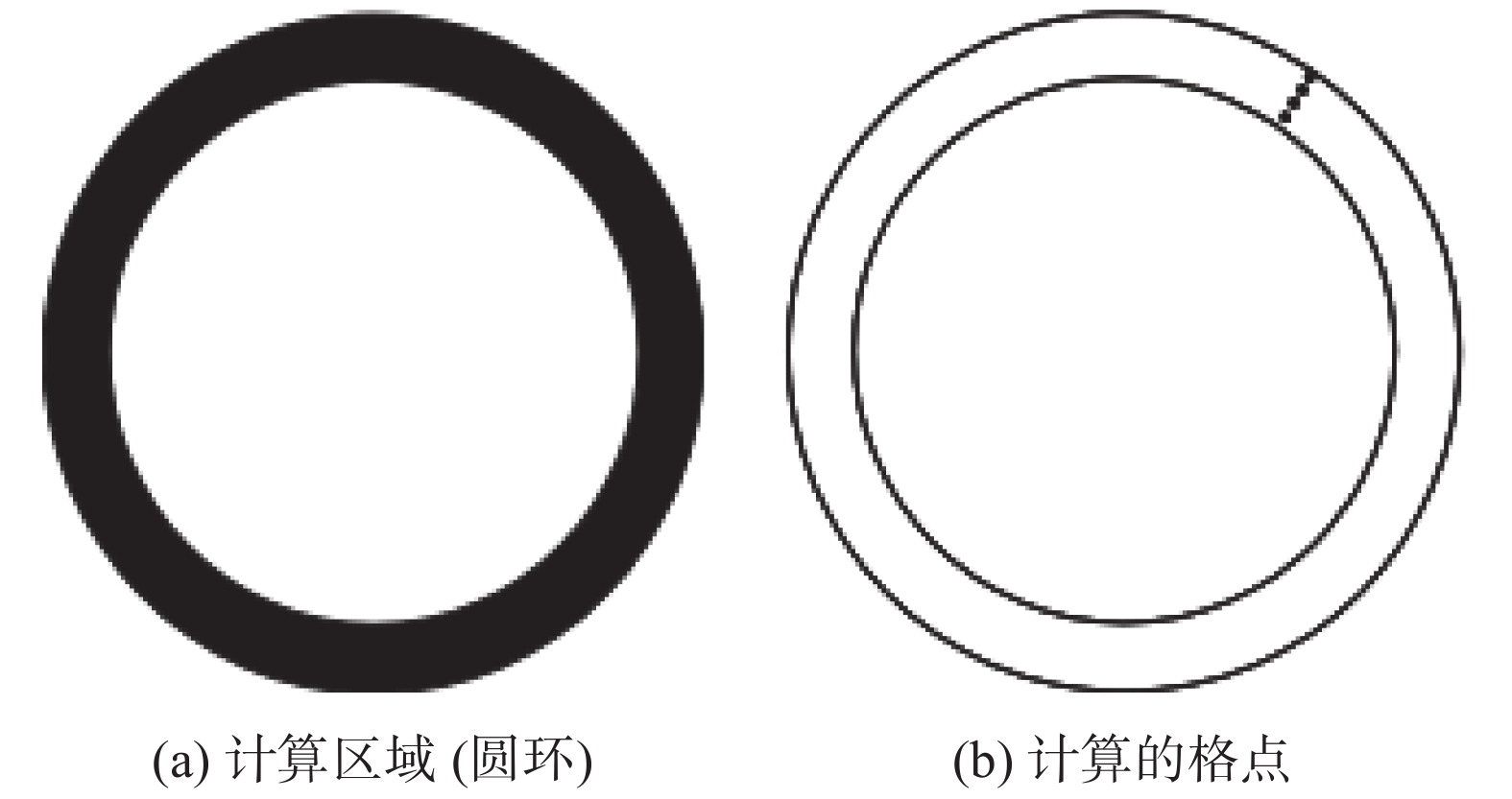 一种基于STL文件的LBM前处理高效算法
