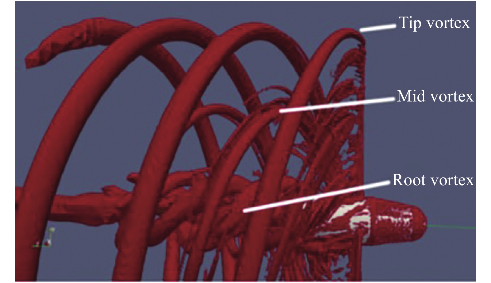 风能利用中的空气动力学研究进展Ⅰ：风力机气动特性