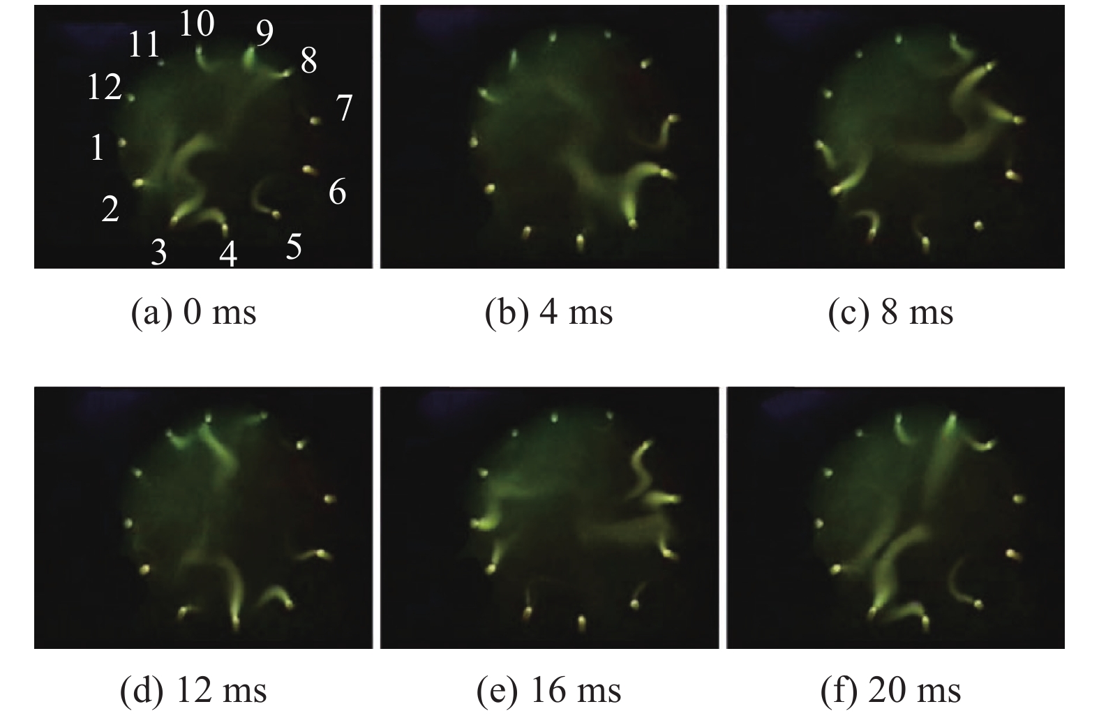 交流电弧等离子体炬及其应用的研究进展