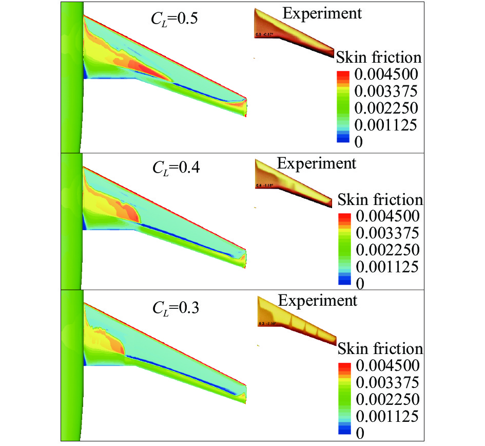 横流驻波增长因子模式在跨声速边界层的应用