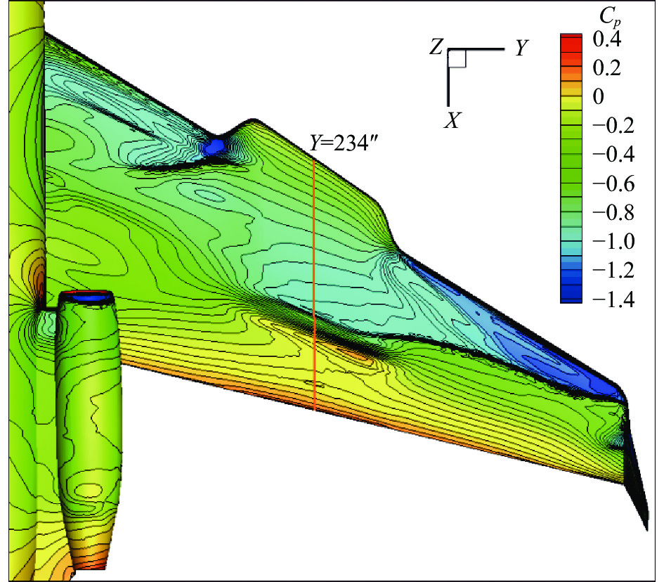 高超声速三维边界层转捩数值研究进展及预测软件