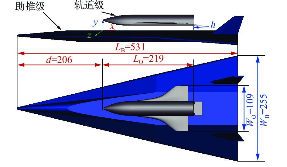 TSTO并联分离激波/边界层干扰流动特性分析