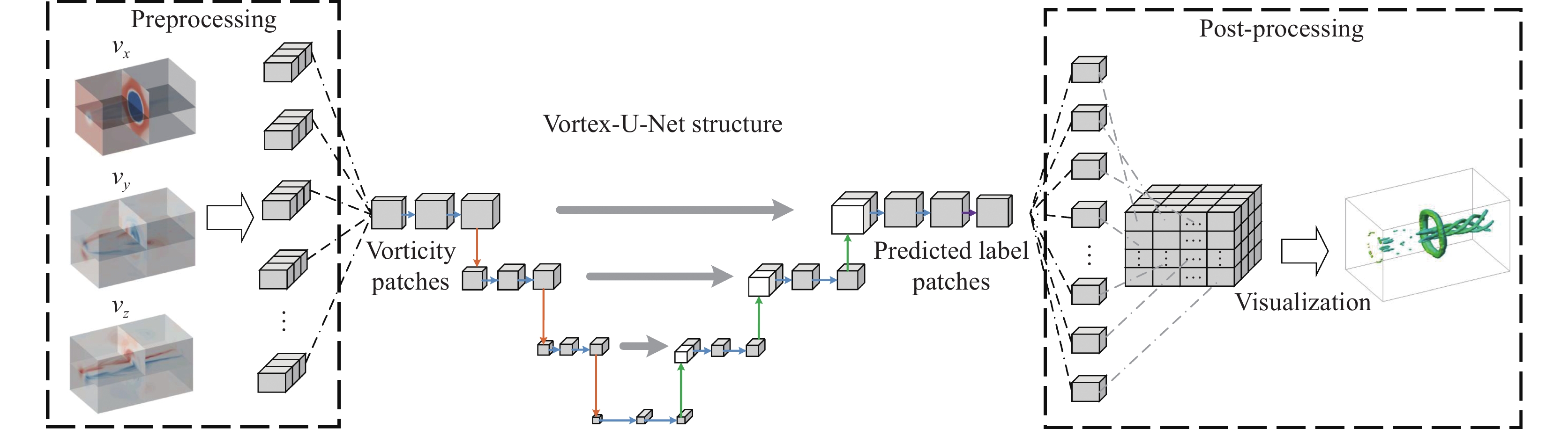 智能空气动力学若干研究进展及展望