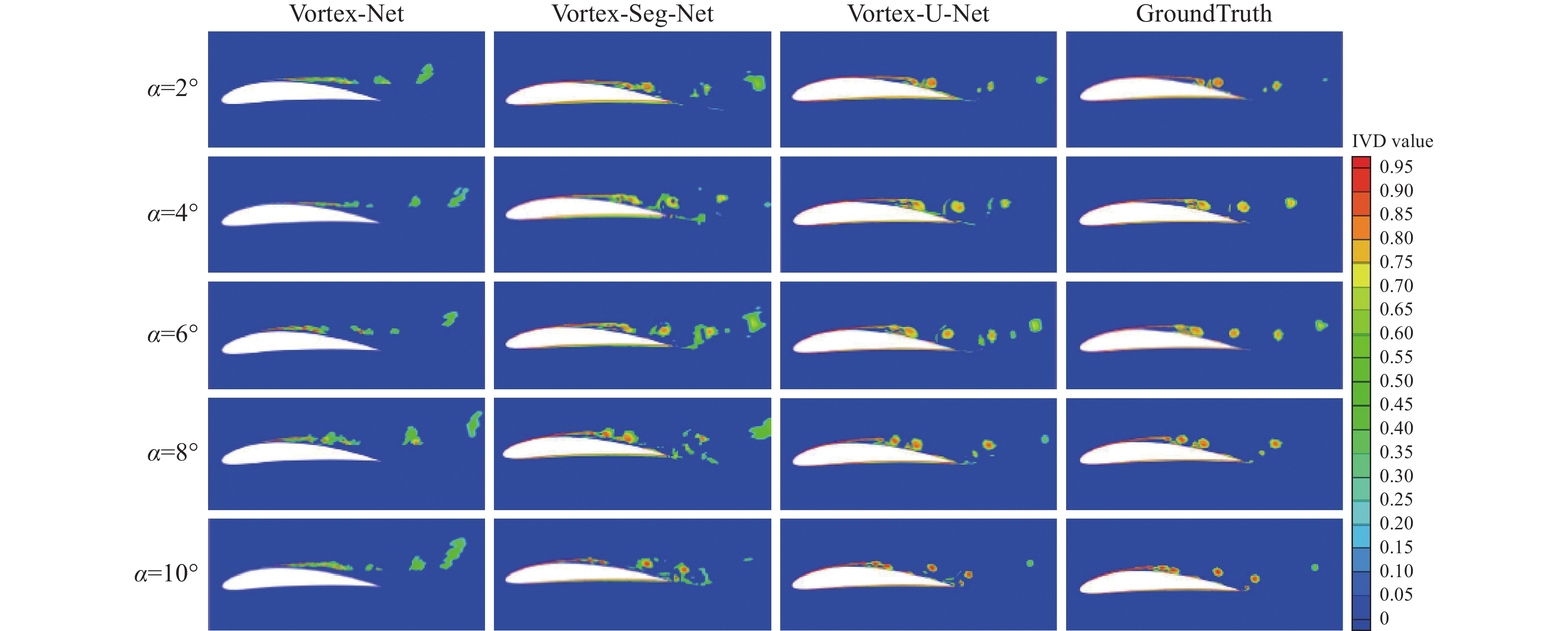 智能空气动力学若干研究进展及展望