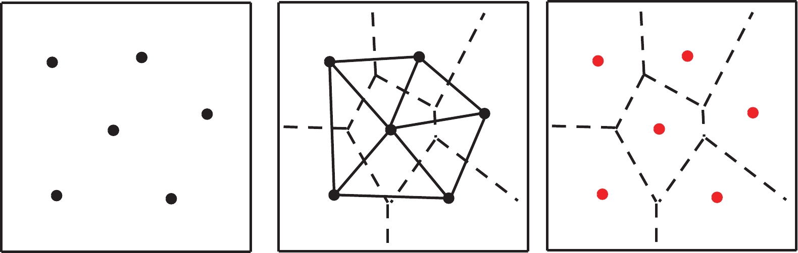 基于粒子图像分割的混合PIV-PTV算法