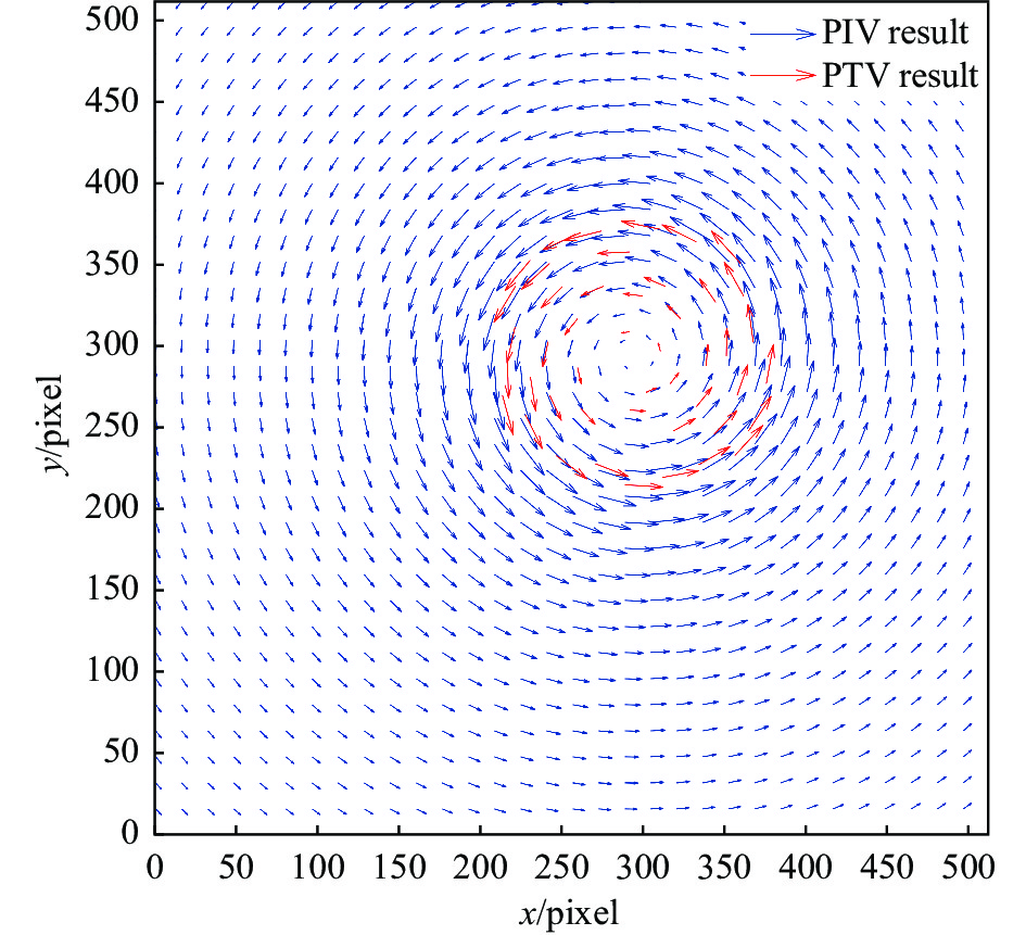 基于粒子图像分割的混合PIV-PTV算法