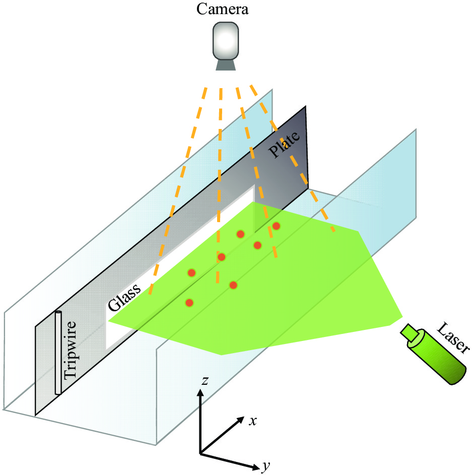 基于粒子图像分割的混合PIV-PTV算法