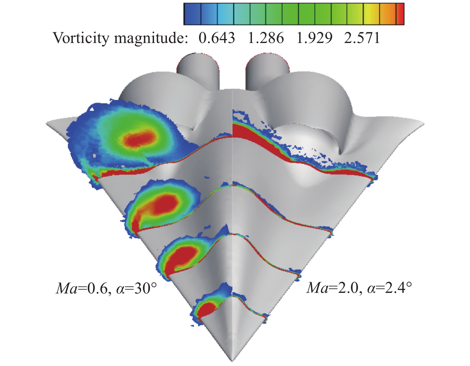 低可探测DSI进气道几何敏感性分析