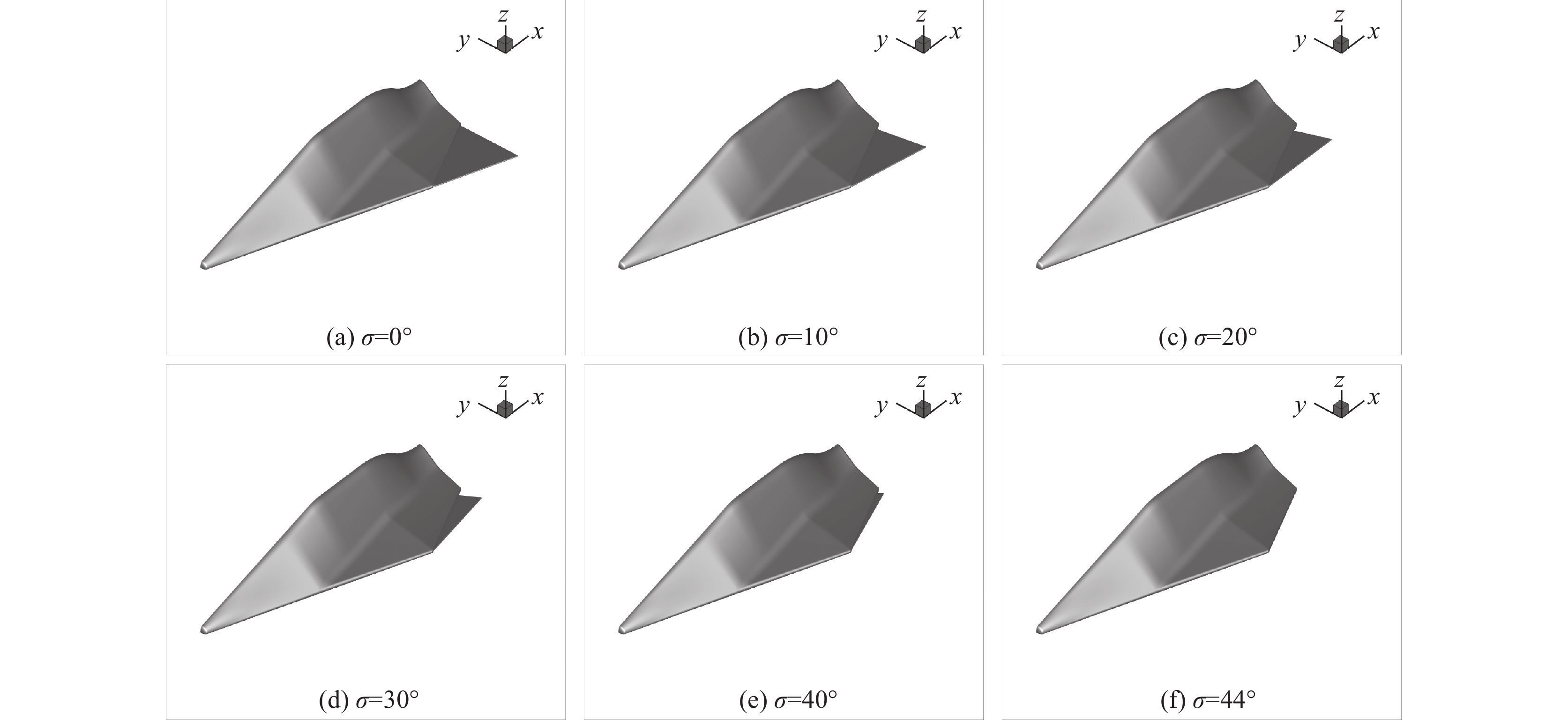 基于条件扩散的变形结构气动热预测方法