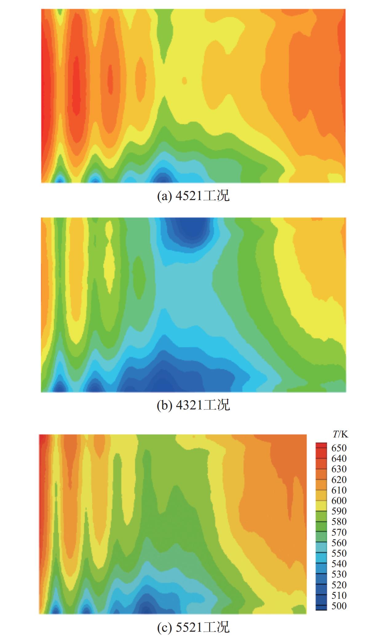 叶轮机械流固热耦合仿真及自主可控软件研制