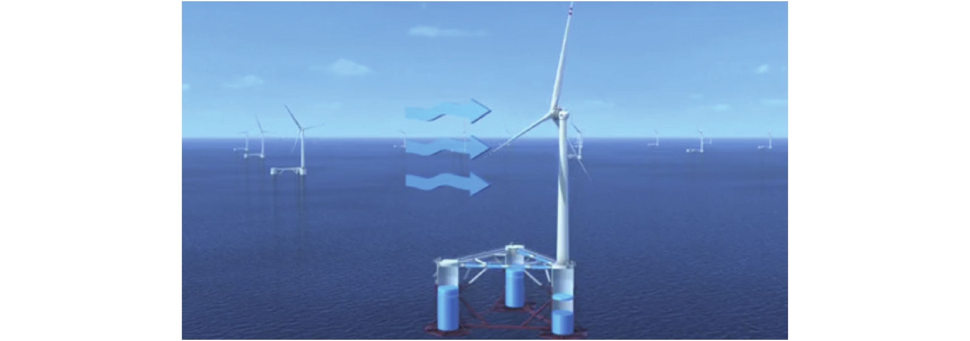 大型漂浮式风电装备耦合动力学研究:历史, 进展与挑战