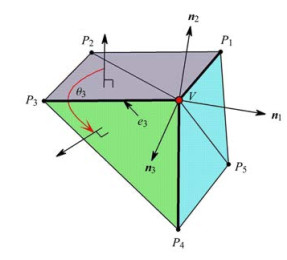 AUTOMATIC VISCOUS BOUNDARY LAYER MESH GENERATION 1)