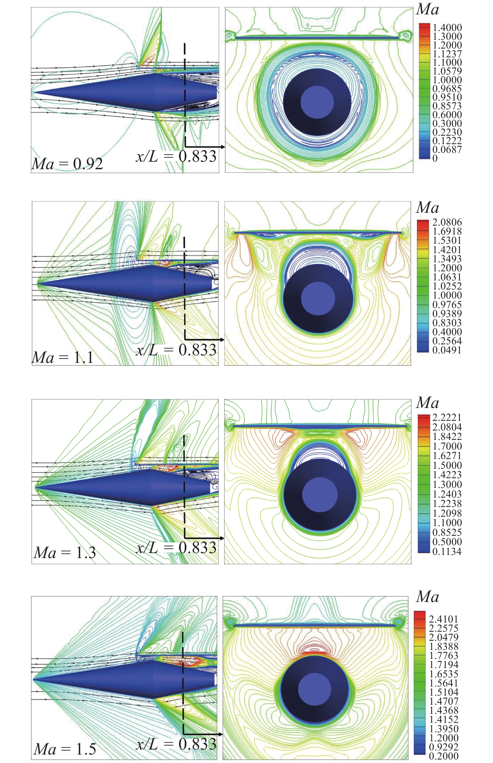 NUMERICAL STUDY ON FLOW CHARACTERISTICS OF HIGH-PRESSURE CAPTURING WING ...
