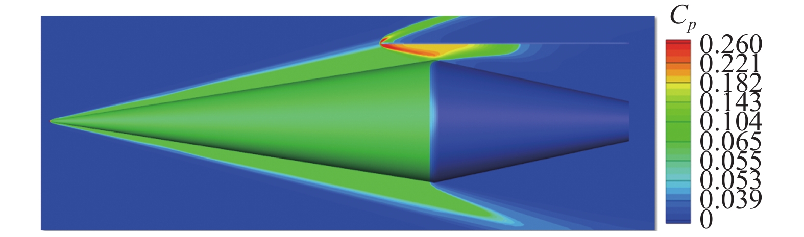 NUMERICAL STUDY ON FLOW CHARACTERISTICS OF HIGH-PRESSURE CAPTURING WING ...