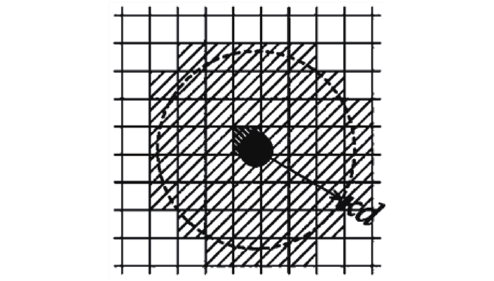 WHOLE-PROCESS CROSS-SCALE MODELLING OF LASER DIRECT DEPOSITION WITH ...