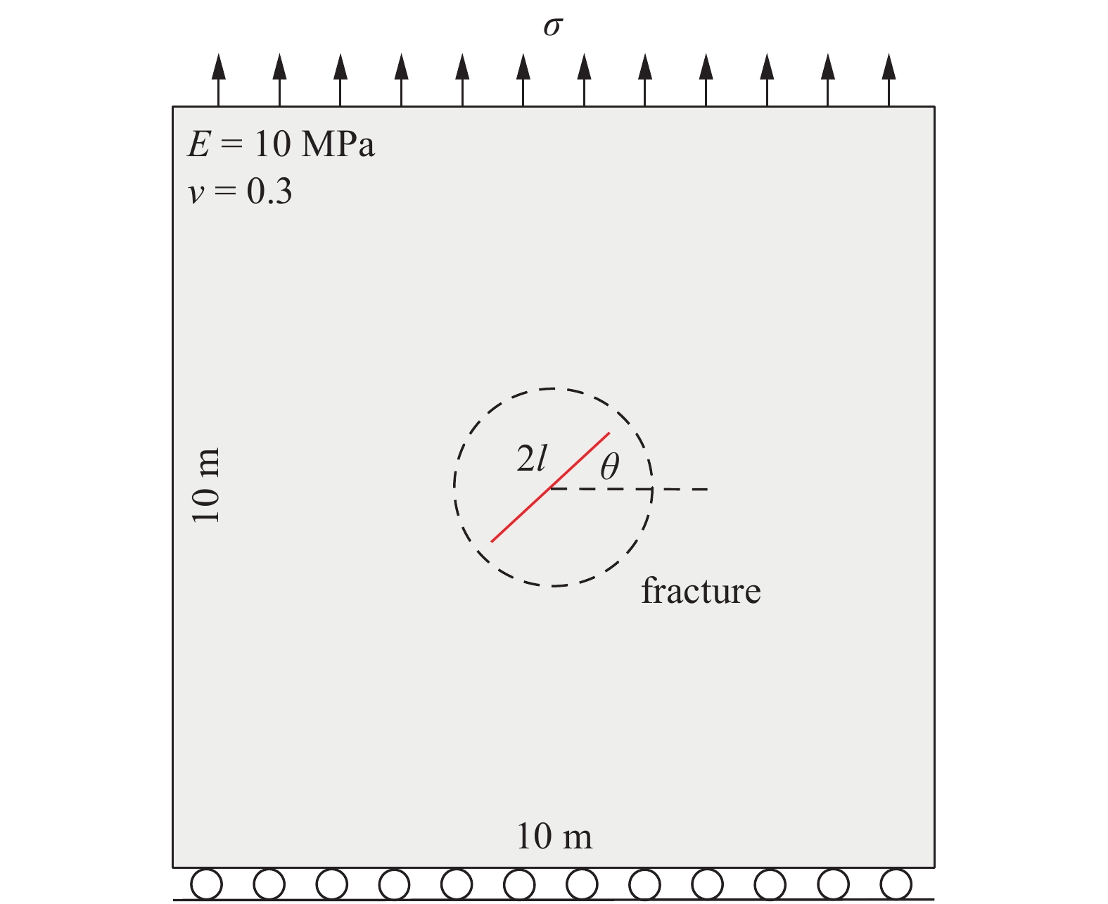 NUMERICAL SIMULATION FOR COUPLING FLOW AND GEOMECHANICS IN EMBEDDED DISCRETE FRACTURE MODEL ...
