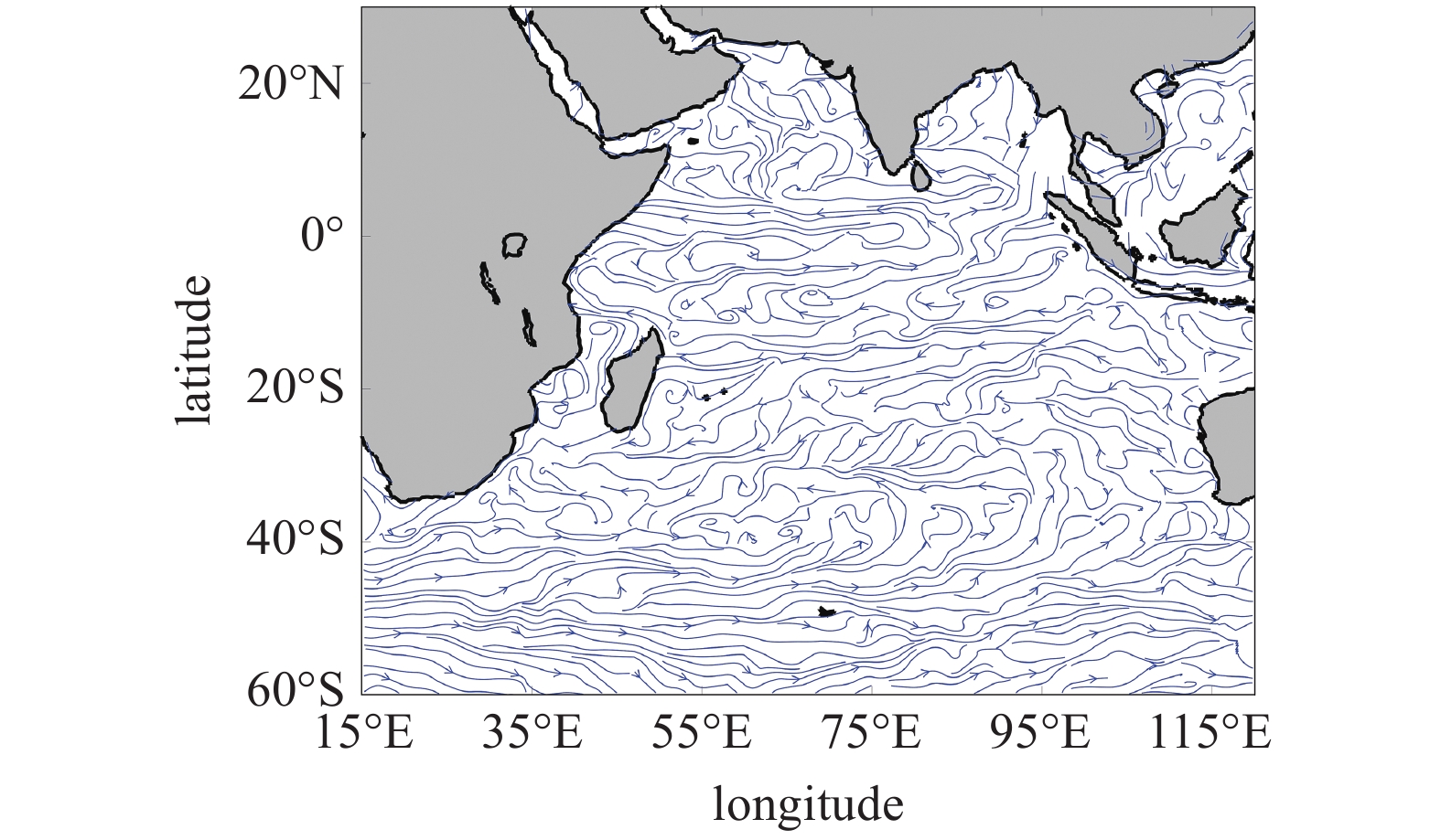 DATA-DRIVEN GLOBAL DYNAMICS OF THE INDIAN OCEAN