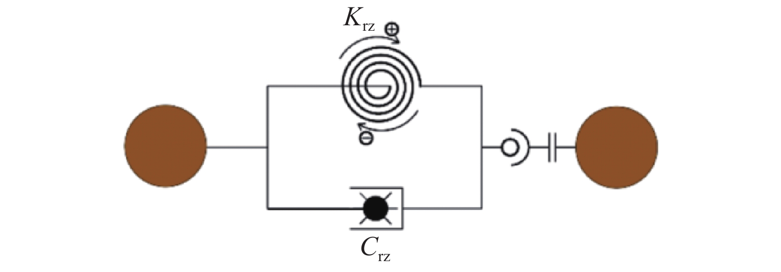 A NOVEL DISCRETE ELEMENT ROLLING RESISTANCE MODEL BASED ON HYSTERESIS ...