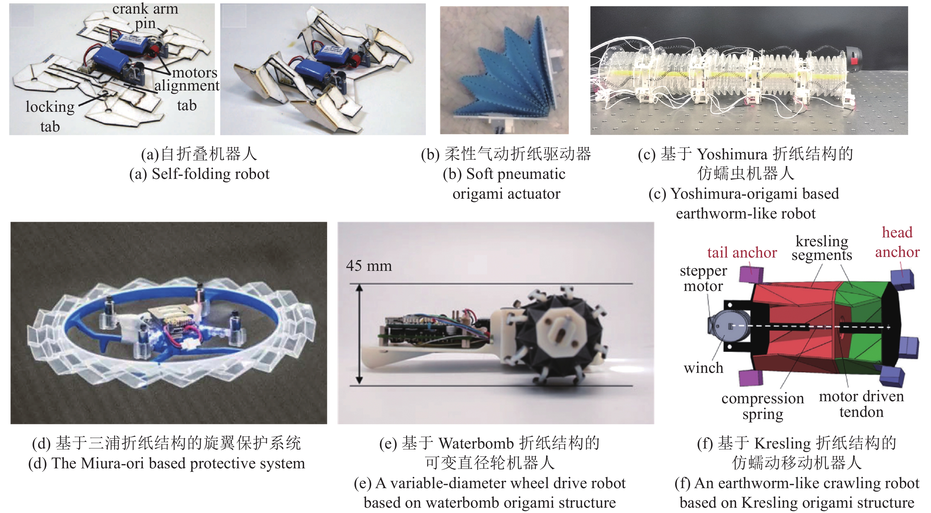 ADVANCES IN THE DYNAMICS OF ORIGAMI STRUCTURES AND ORIGAMI METAMATERIALS
