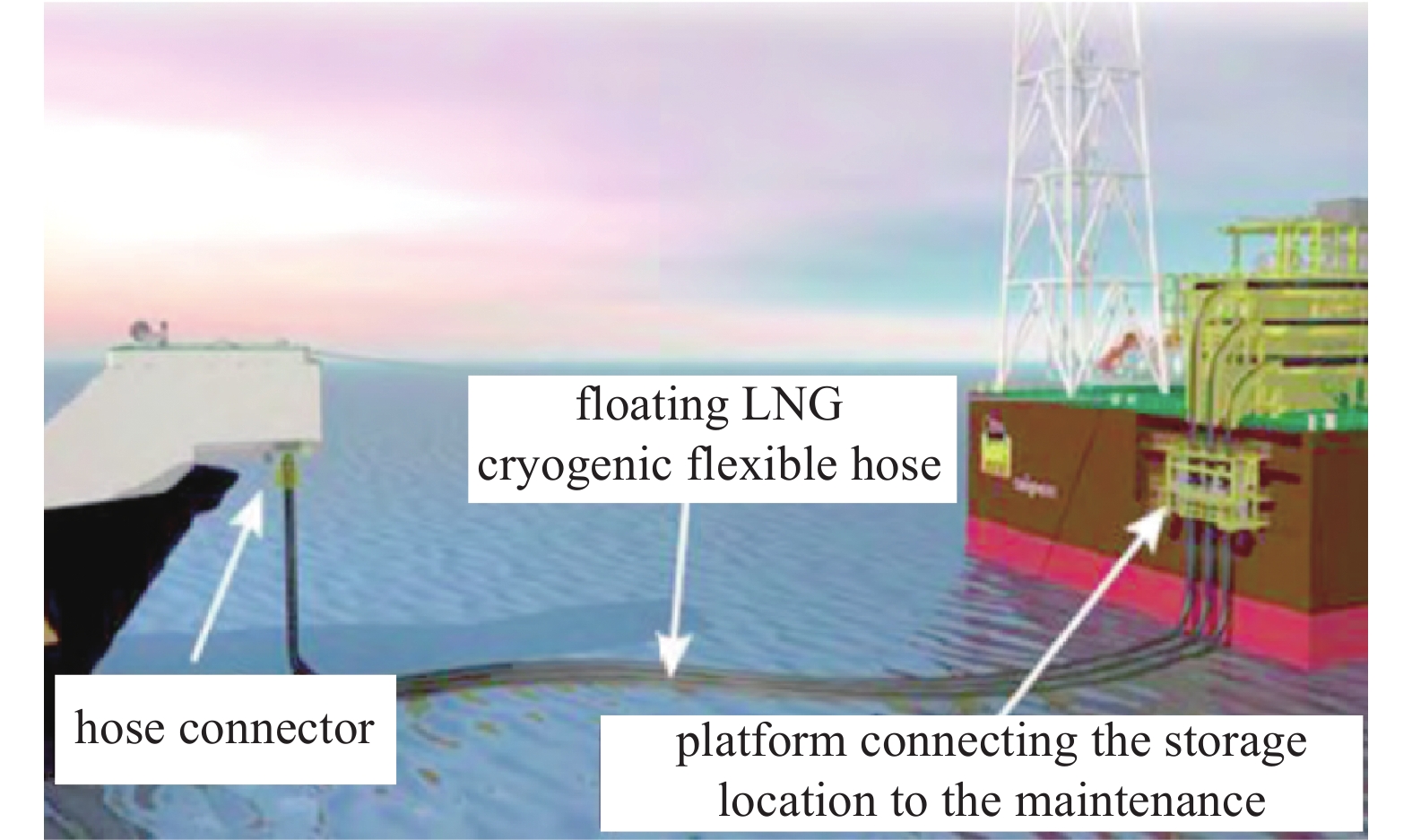 LNG耐超低温柔性管道研究进展综述