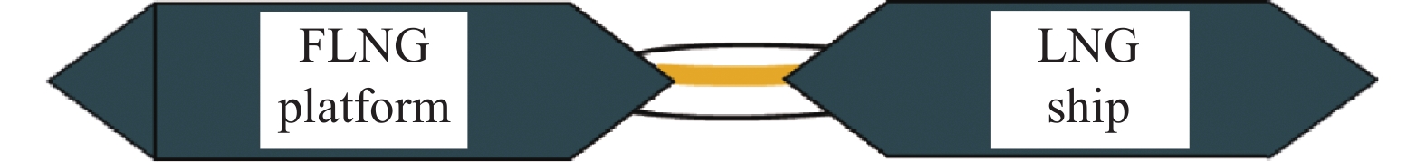SUMMARY OF DEVELOPMENT OF LNG CRYOGENIC FLEXIBLE HOSE