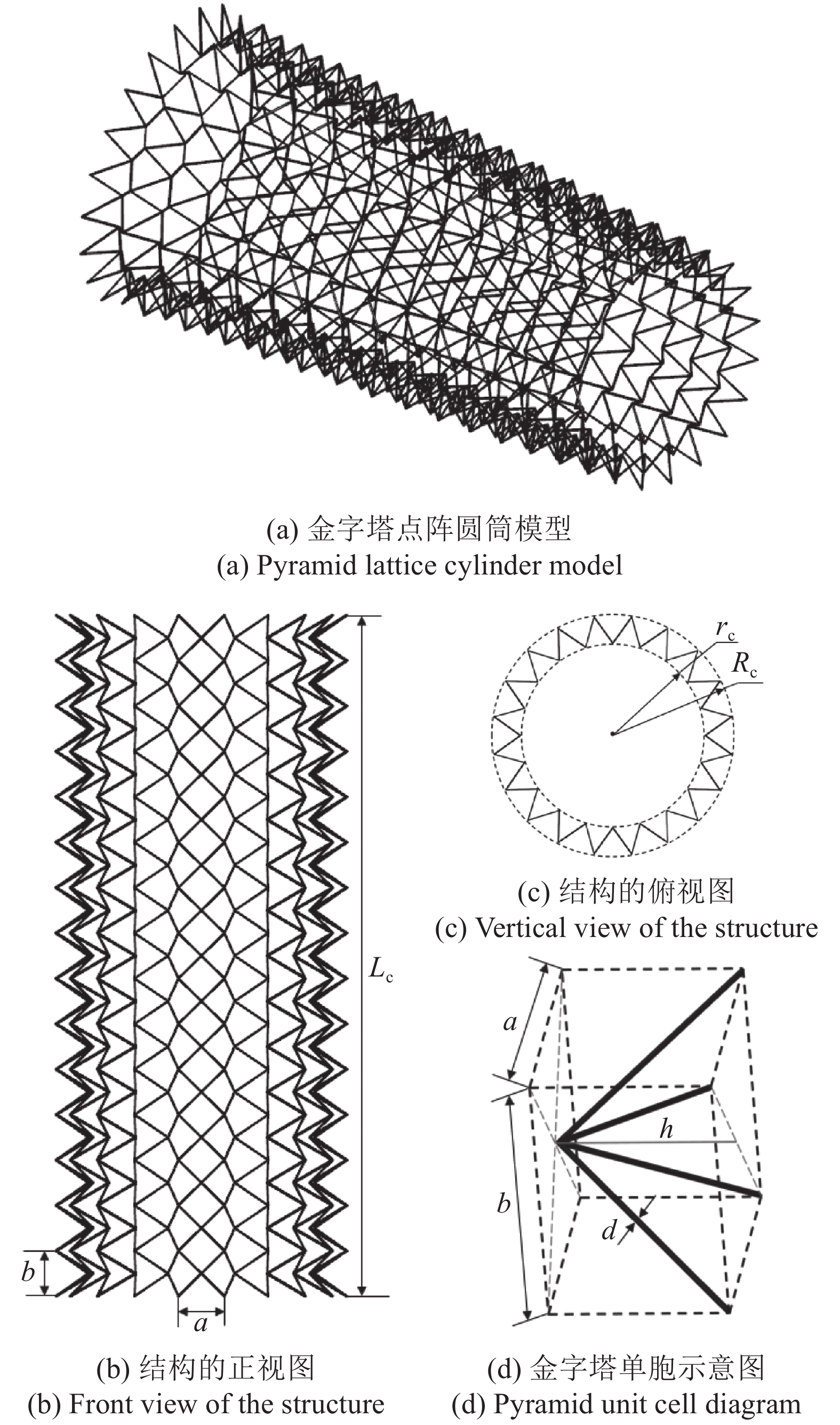 金字塔点阵圆筒结构轴向弹性波传递特性研究