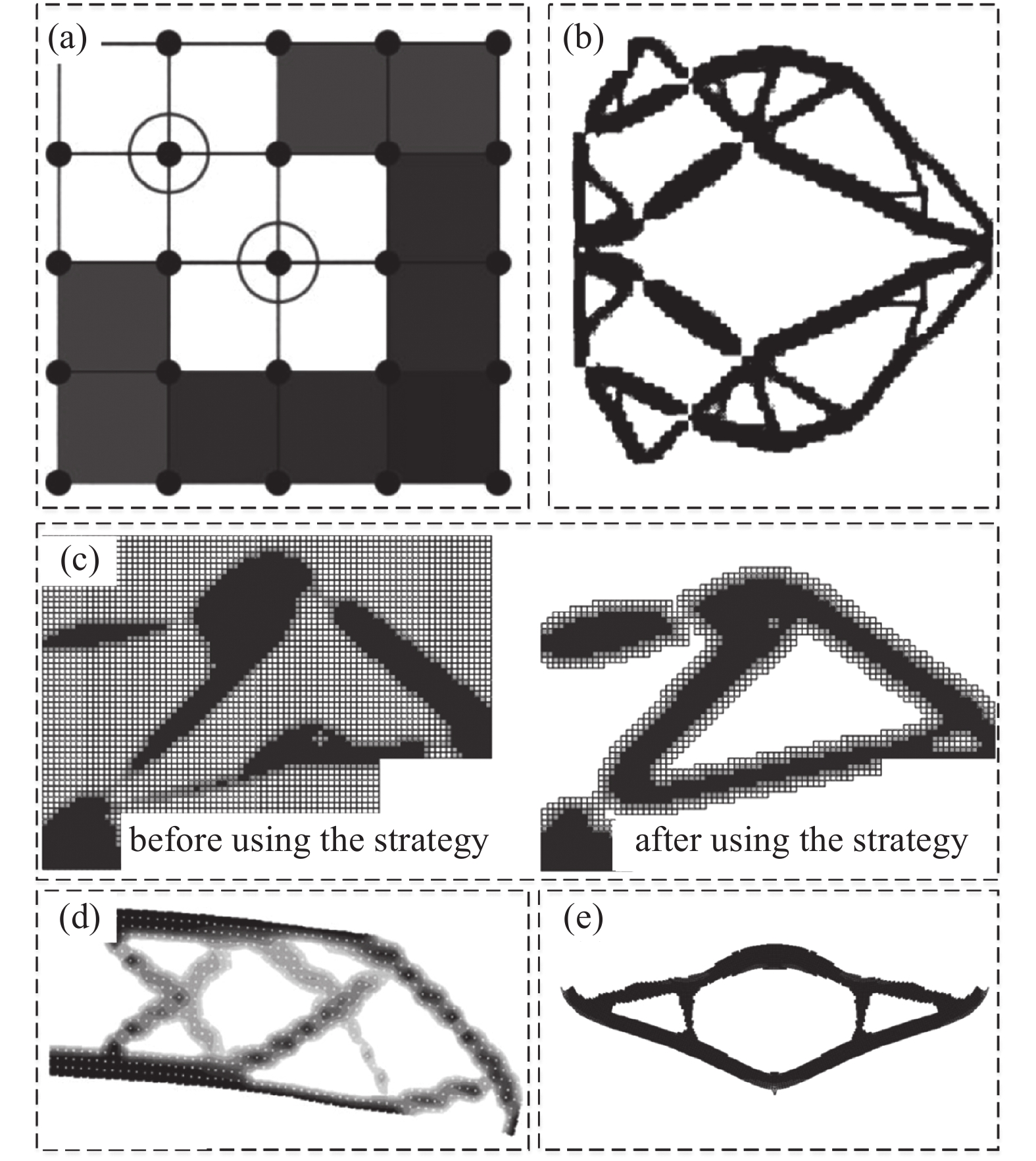 A SURVEY OF NONLINEAR CONTINUUM TOPOLOGY OPTIMIZATION METHODS