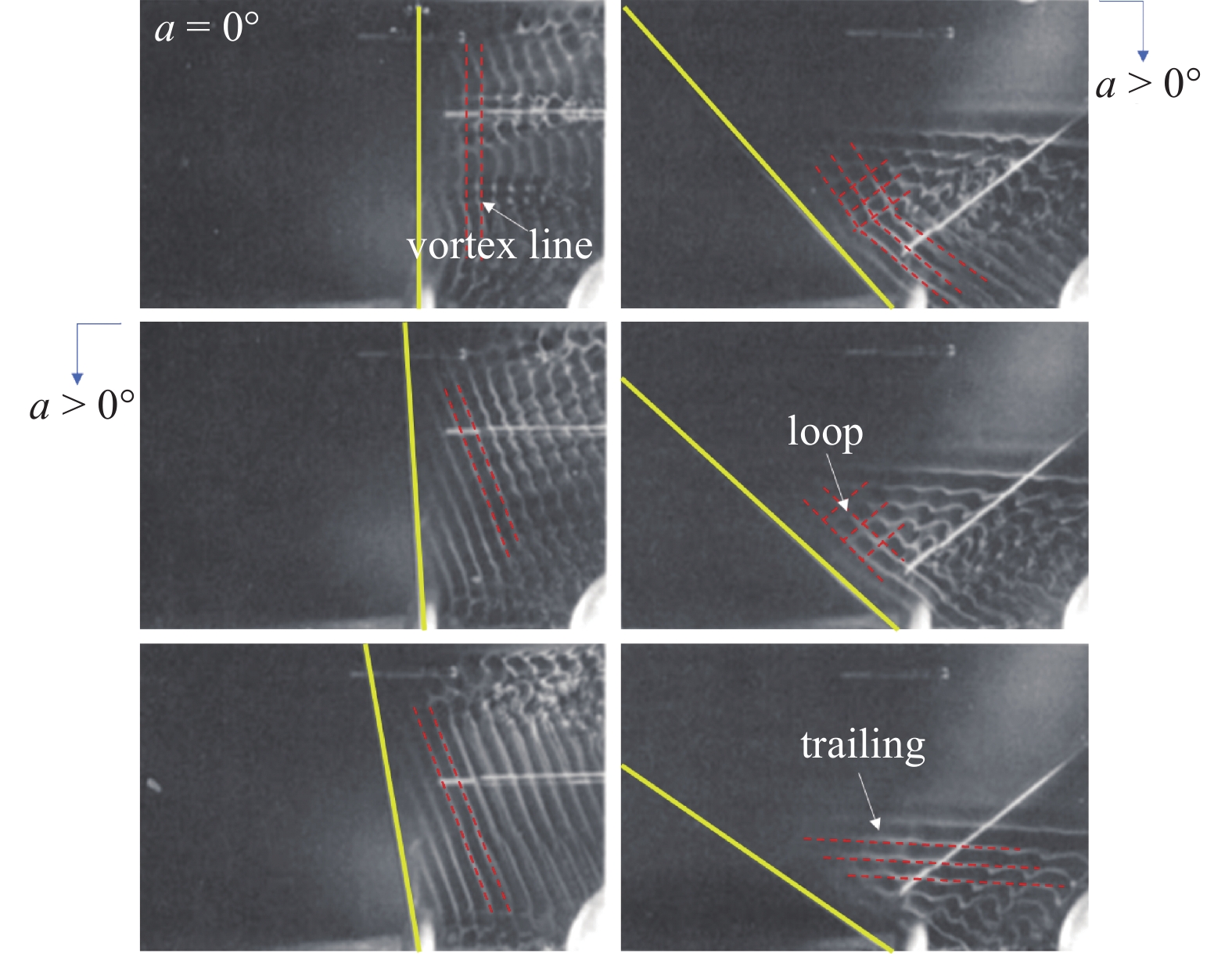RESEARCH PROGRESS ON VORTEX-INDUCED VIBRATION OF INCLINED CYLINDRICAL ...