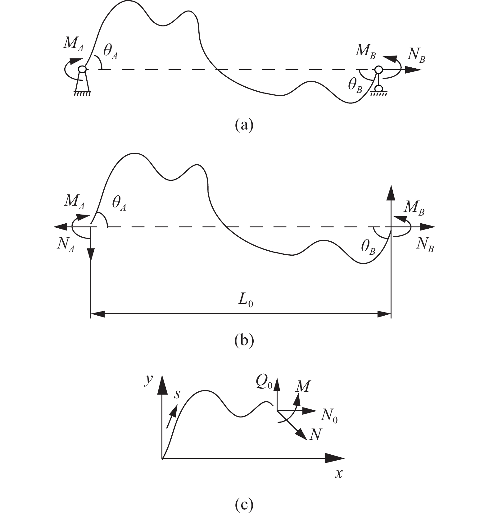MECHANICAL MODELLING OF ENHANCED HEXA-MISSING RIB CHIRALAUXETIC META ...