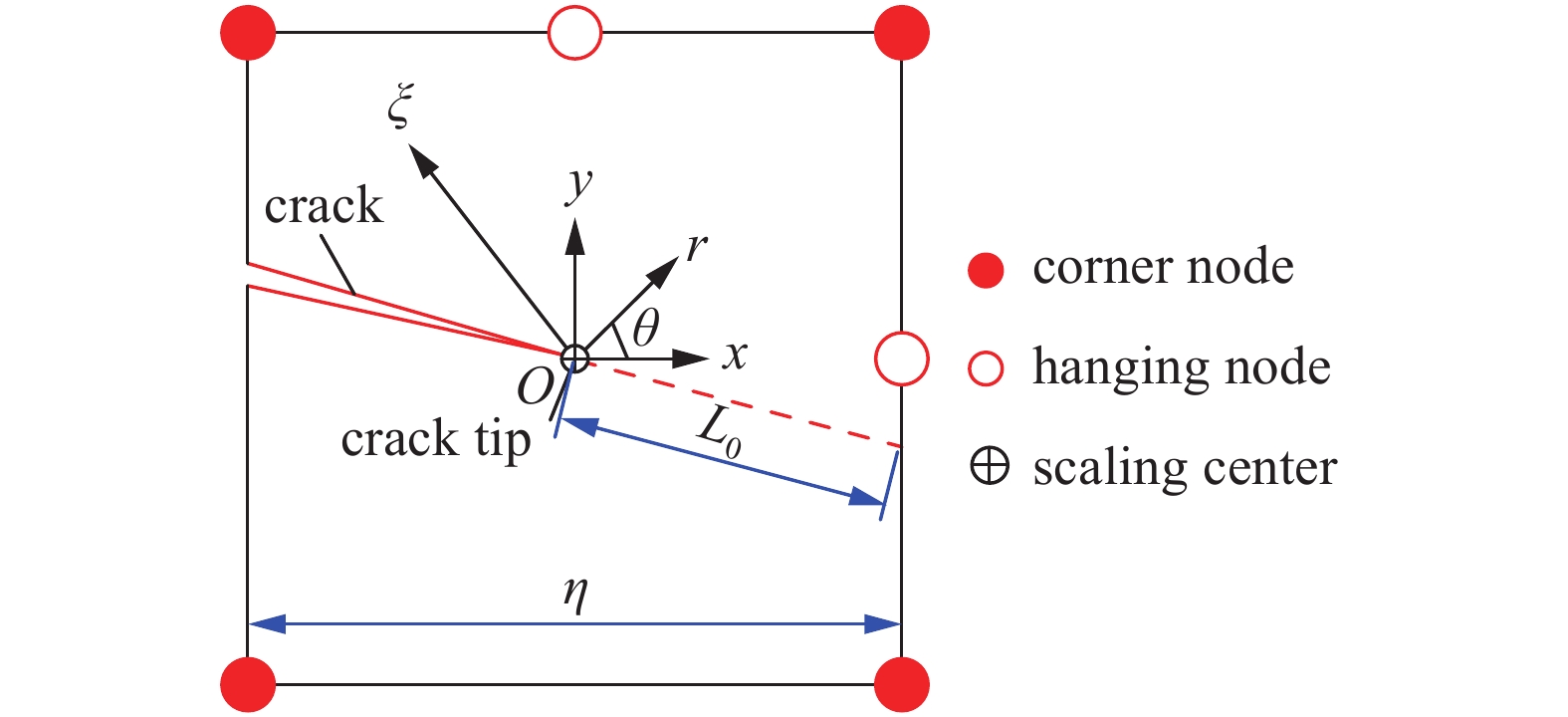 IMPROVED SCALED BOUNDARY FINITE ELEMENT METHODS BASED ON IMAGE QUADTREE