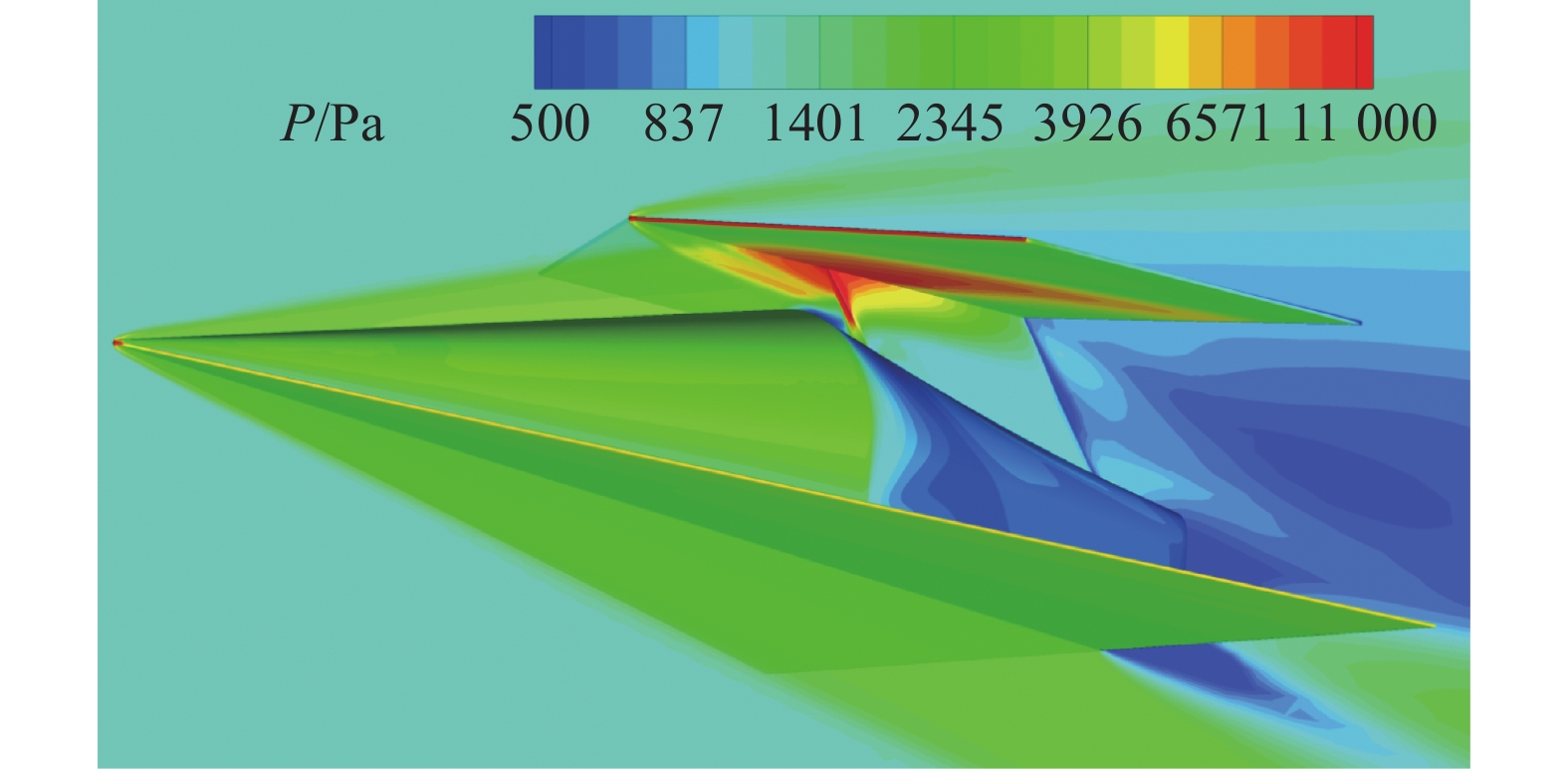 EFFECT OF WING DIHEDRAL AND ANHEDRAL ANGLES ON SUBSONIC AERODYNAMIC ...
