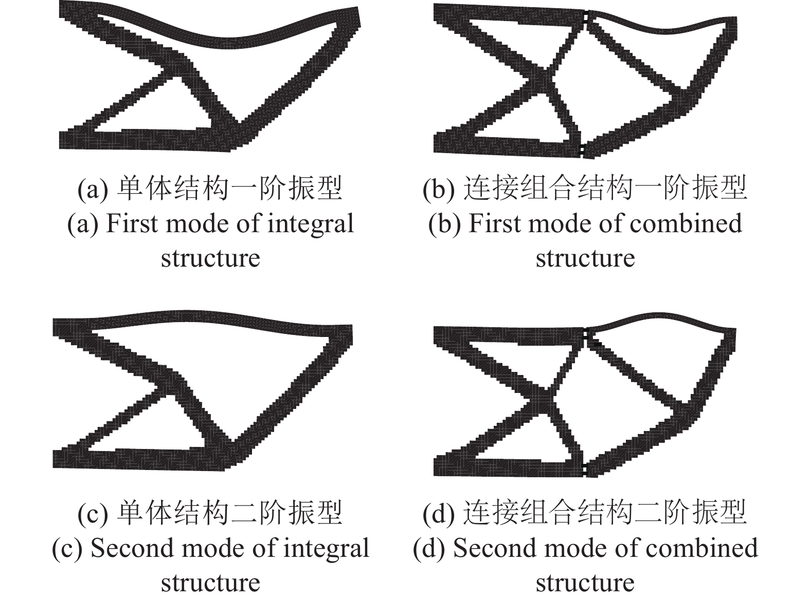 连接组合结构协同动力学拓扑优化设计