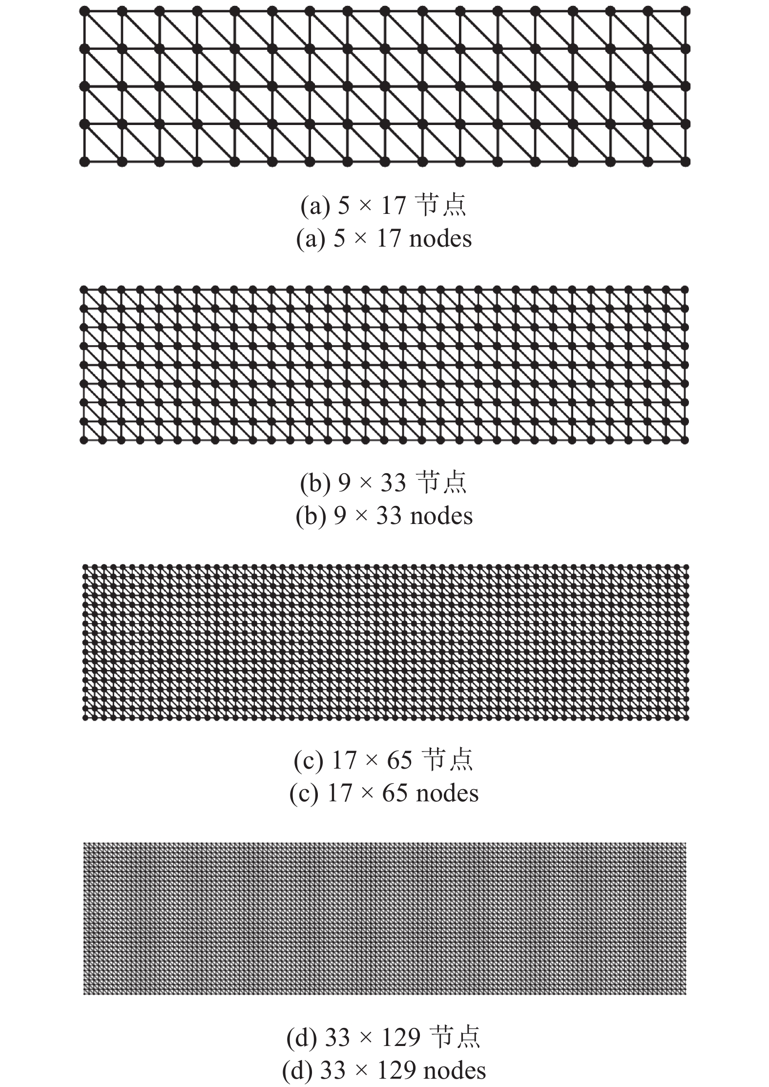 A CONSISTENT AND EFFICIENT METHOD FOR IMPOSING MESHFREE ESSENTIAL BOUNDARY CONDITIONS VIA ...