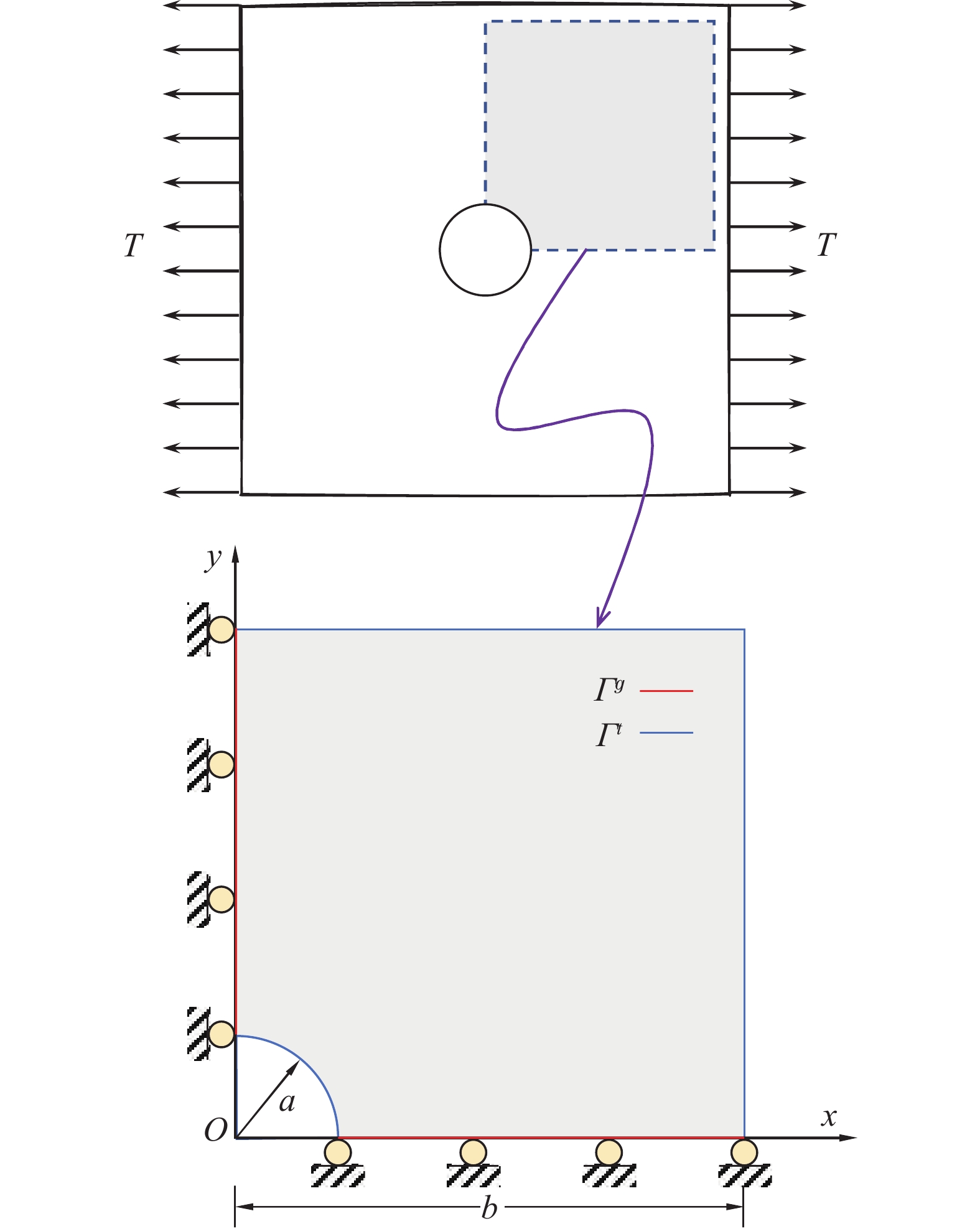 A CONSISTENT AND EFFICIENT METHOD FOR IMPOSING MESHFREE ESSENTIAL BOUNDARY CONDITIONS VIA ...