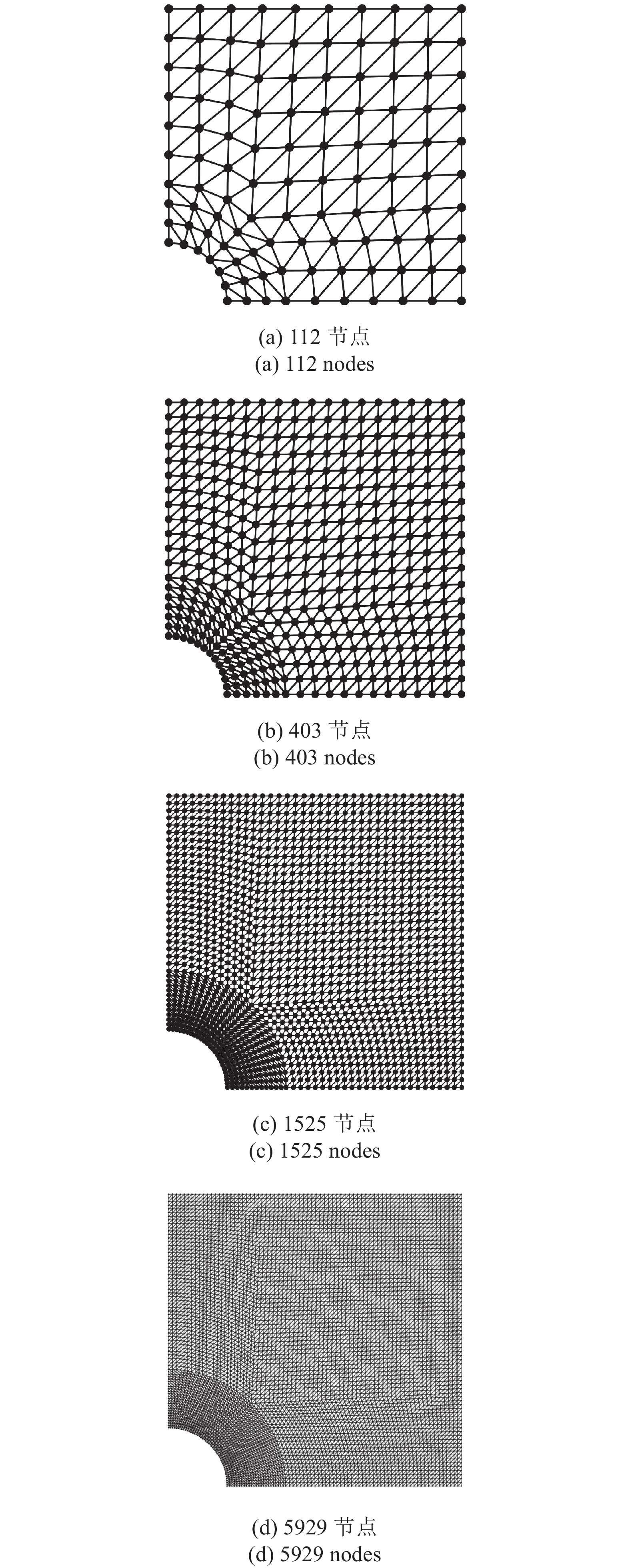 A CONSISTENT AND EFFICIENT METHOD FOR IMPOSING MESHFREE ESSENTIAL BOUNDARY CONDITIONS VIA ...