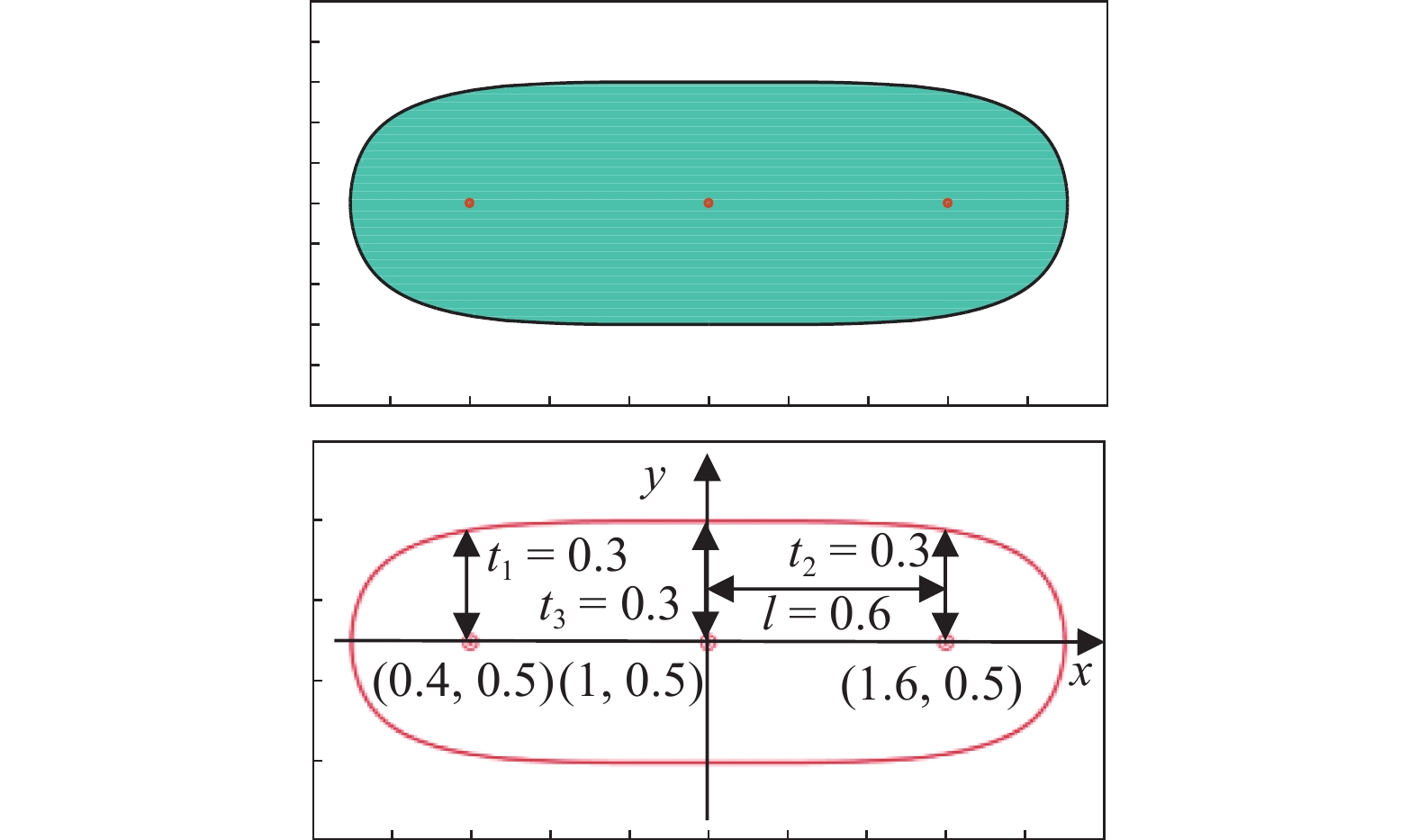 A HYBRID TOPOLOGY OPTIMIZATION METHOD OF SIMP AND MMC CONSIDERING ...