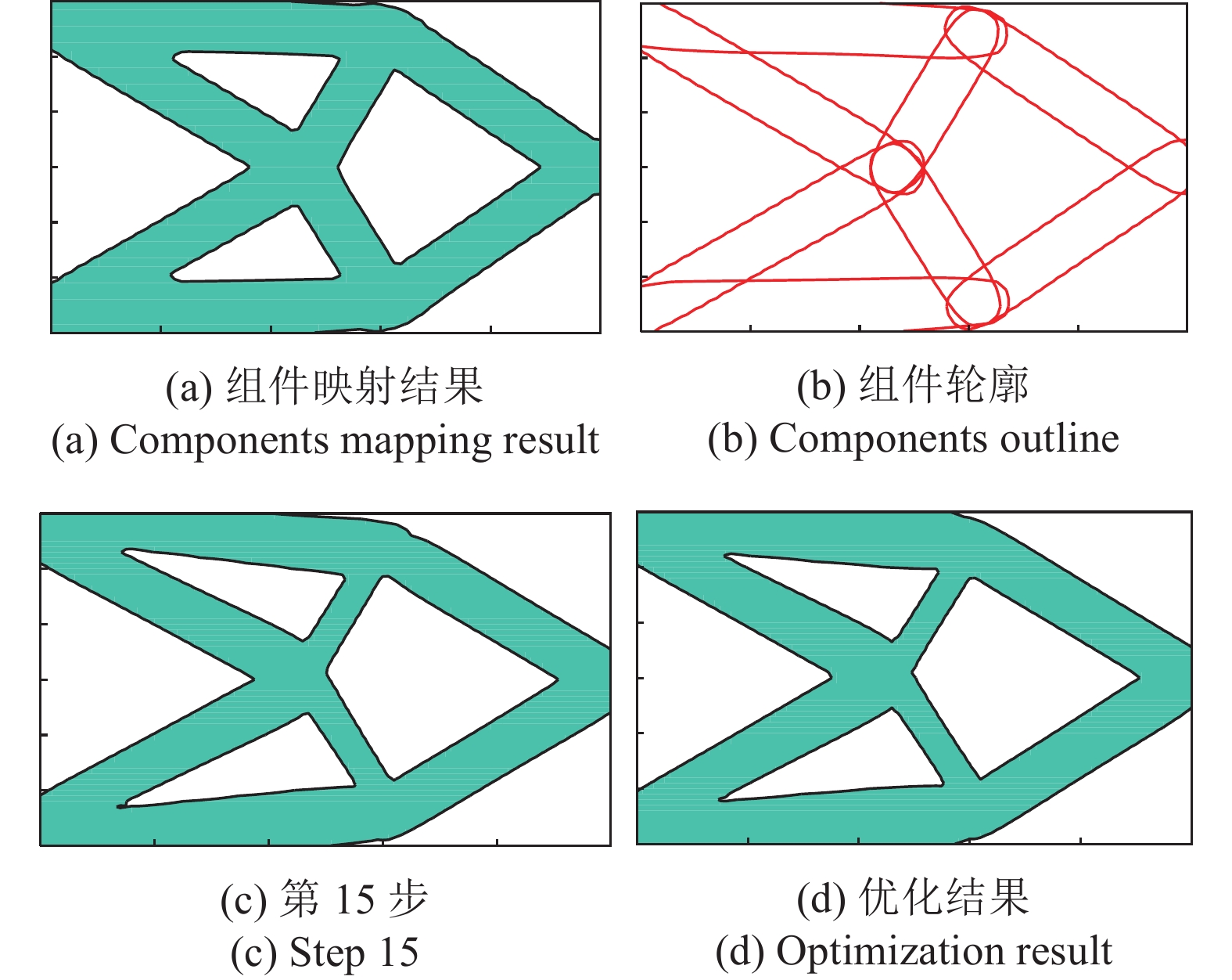 考虑最小尺寸精确控制的SIMP和MMC混合拓扑优化方法