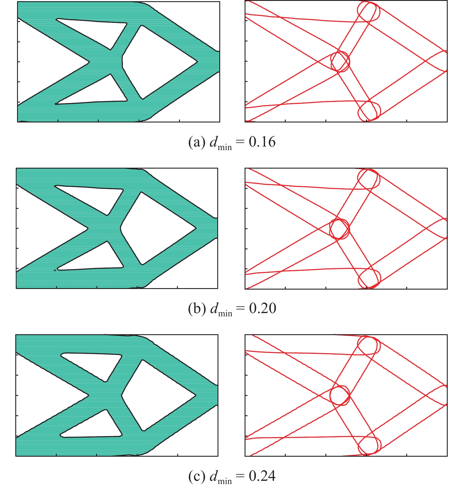 A HYBRID TOPOLOGY OPTIMIZATION METHOD OF SIMP AND MMC CONSIDERING ...