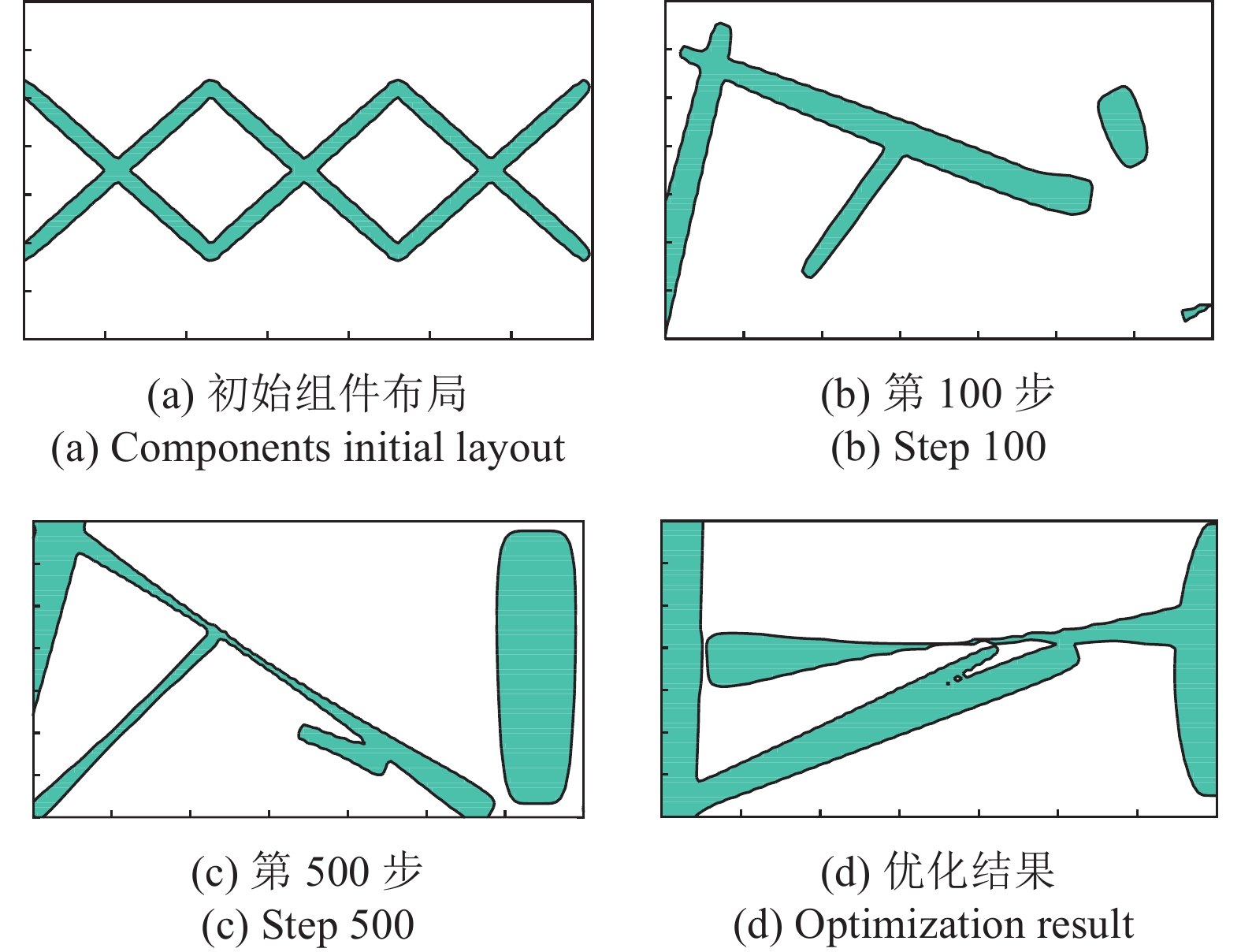 考虑最小尺寸精确控制的SIMP和MMC混合拓扑优化方法