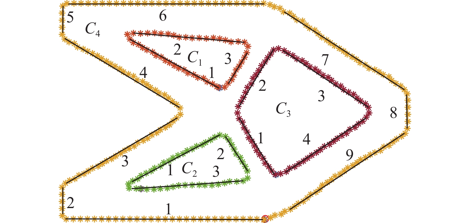 A HYBRID TOPOLOGY OPTIMIZATION METHOD OF SIMP AND MMC CONSIDERING ...