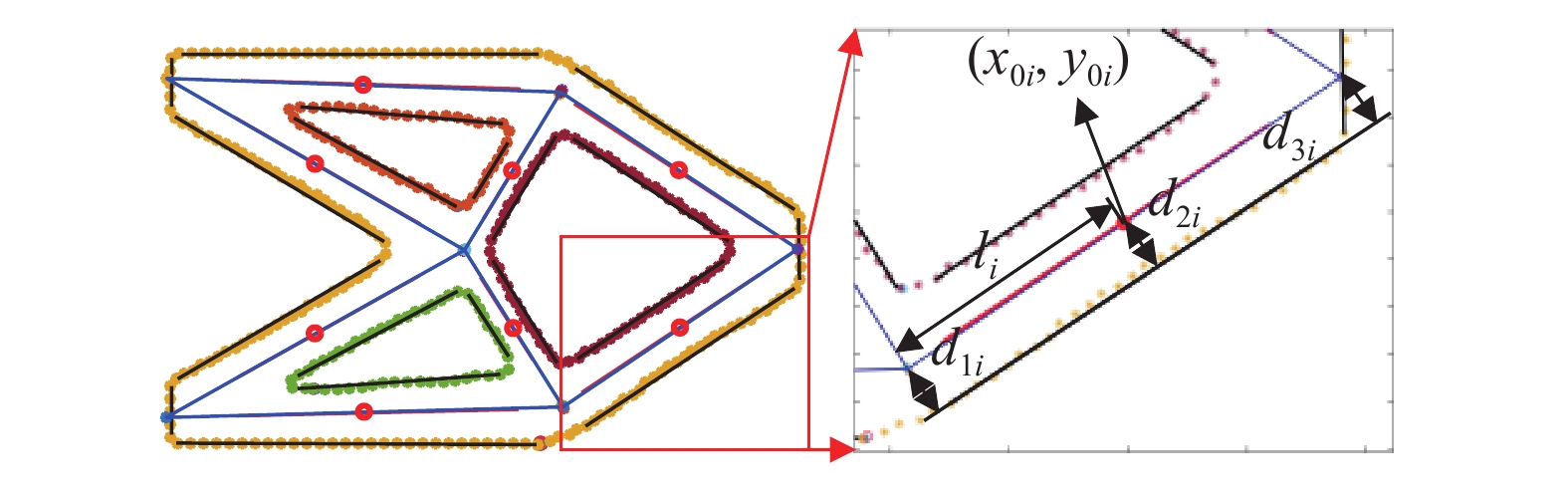 考虑最小尺寸精确控制的SIMP和MMC混合拓扑优化方法