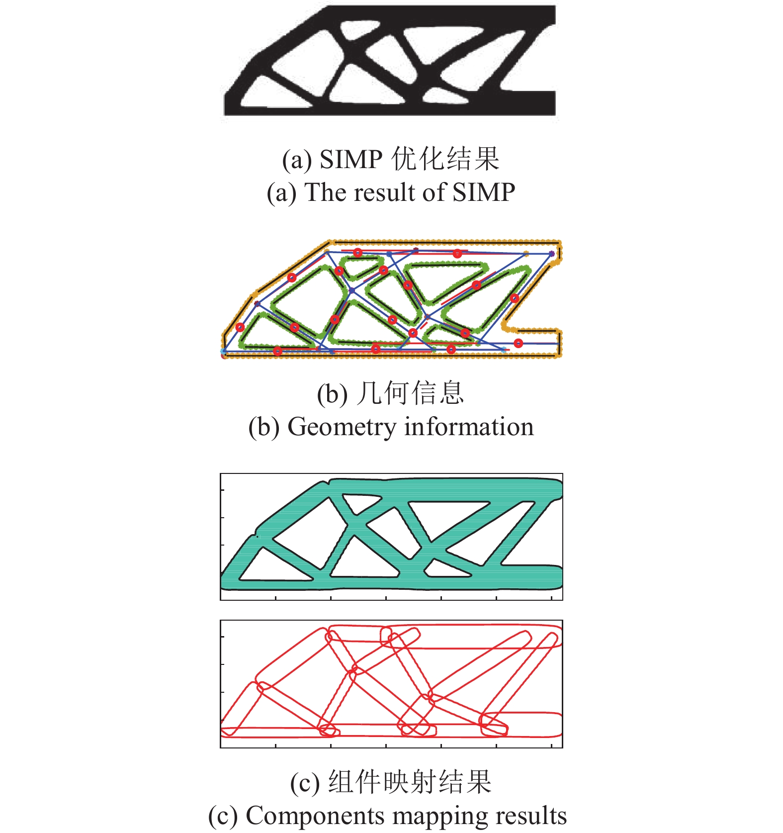 A HYBRID TOPOLOGY OPTIMIZATION METHOD OF SIMP AND MMC CONSIDERING PRECISE CONTROL OF MINIMUM SIZE