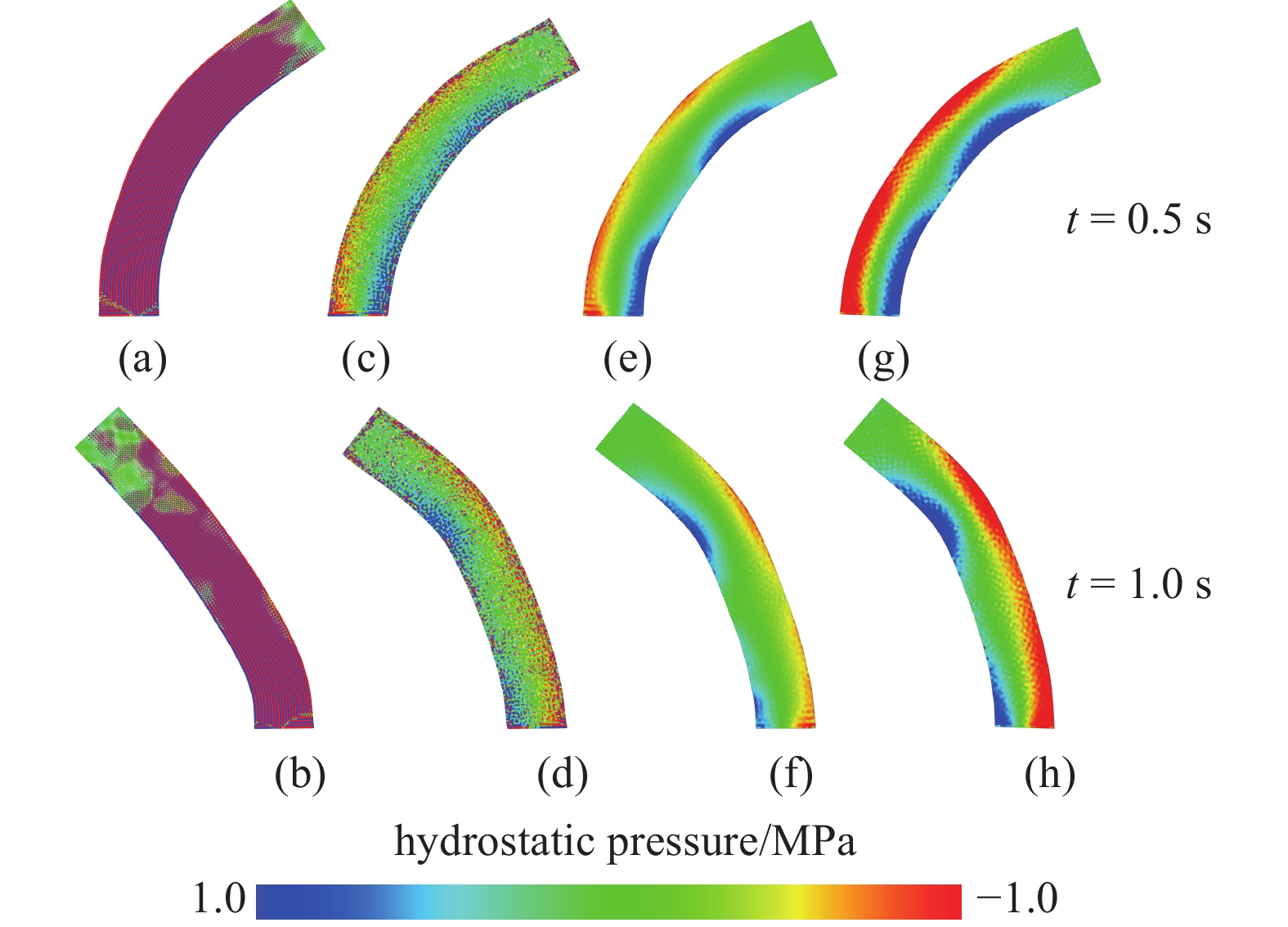 TOTAL LAGRANGIAN MATERIAL POINT METHOD FOR THE DYNAMIC ANALYSIS OF ...