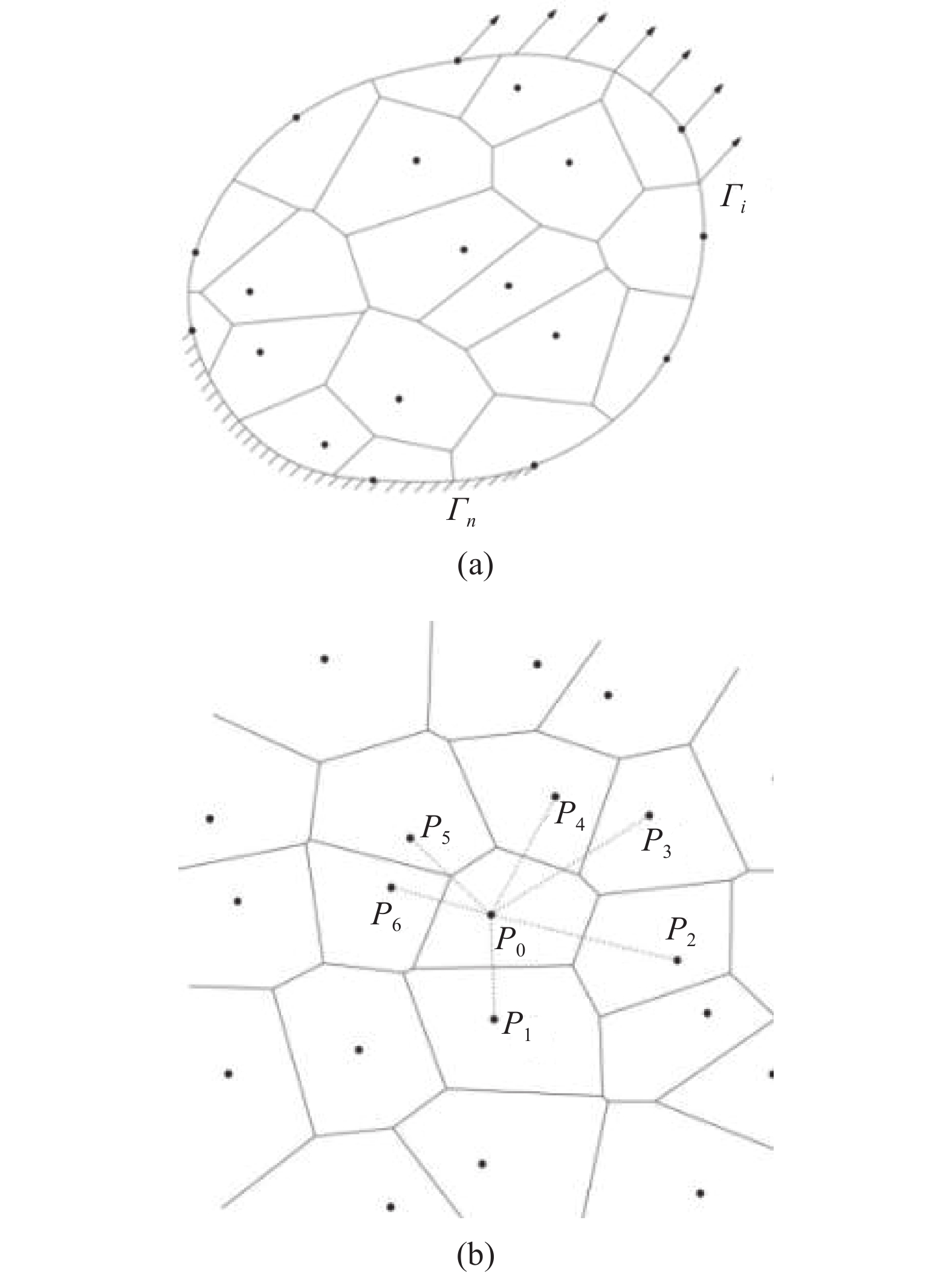 DYNAMIC FRACTURE ANALYSIS WITH THE FRAGILE POINTS METHOD